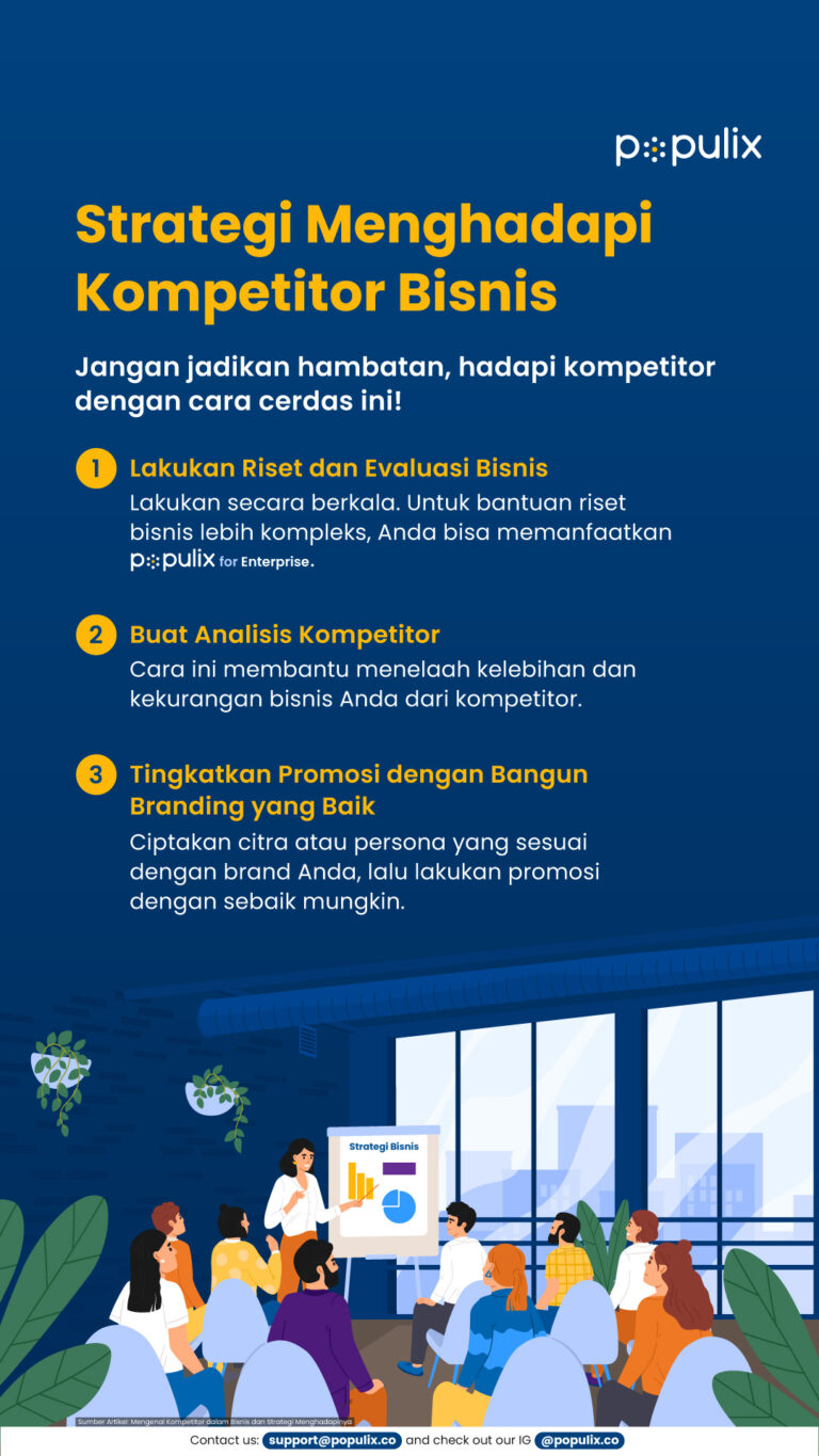 Mengenal Kompetitor dalam Bisnis dan Strategi Menghadapinya
