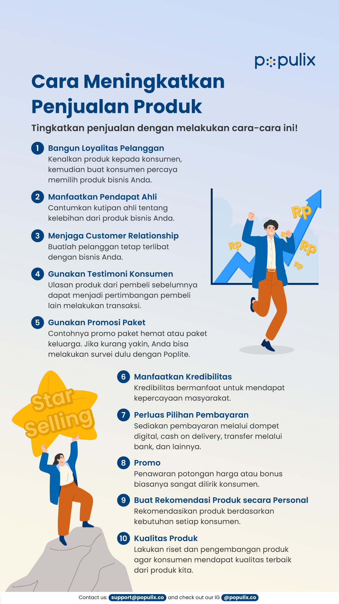 10 Cara Meningkatkan Penjualan Bisnis agar Omzet Naik