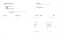 Template Invoice: Contoh dan Cara Membuatnya dengan Mudah | Populix