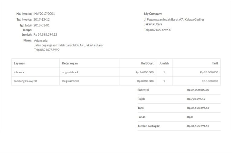 Template Invoice: Contoh dan Cara Membuatnya dengan Mudah | Populix